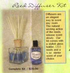 Baby Powder Reed Diffuser Kit