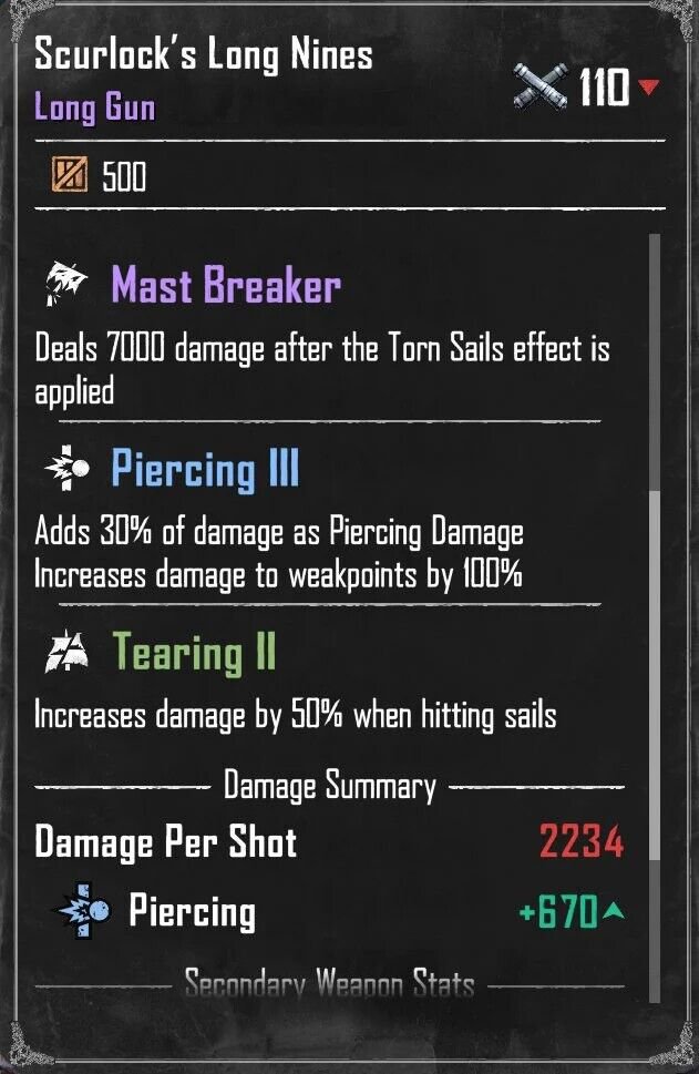 Skull And Bones - Skurlocks Long Nines Fast Delivery