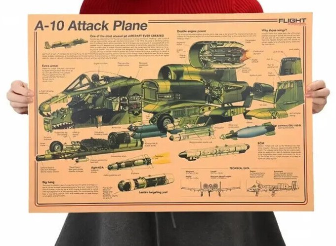 A-10 'Warthog' Thunderbolt II Kraft Paper Schematic Poster 14" x 20" NEW!