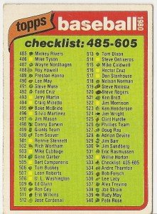 1980 CHECKLIST: 485-605 #533 Topps Baseball Card
