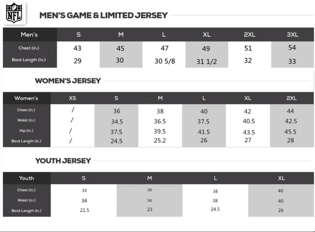 Men & Youth #15 Patrick Mahomes Kansas City Chiefs Color Rush Limited ...
