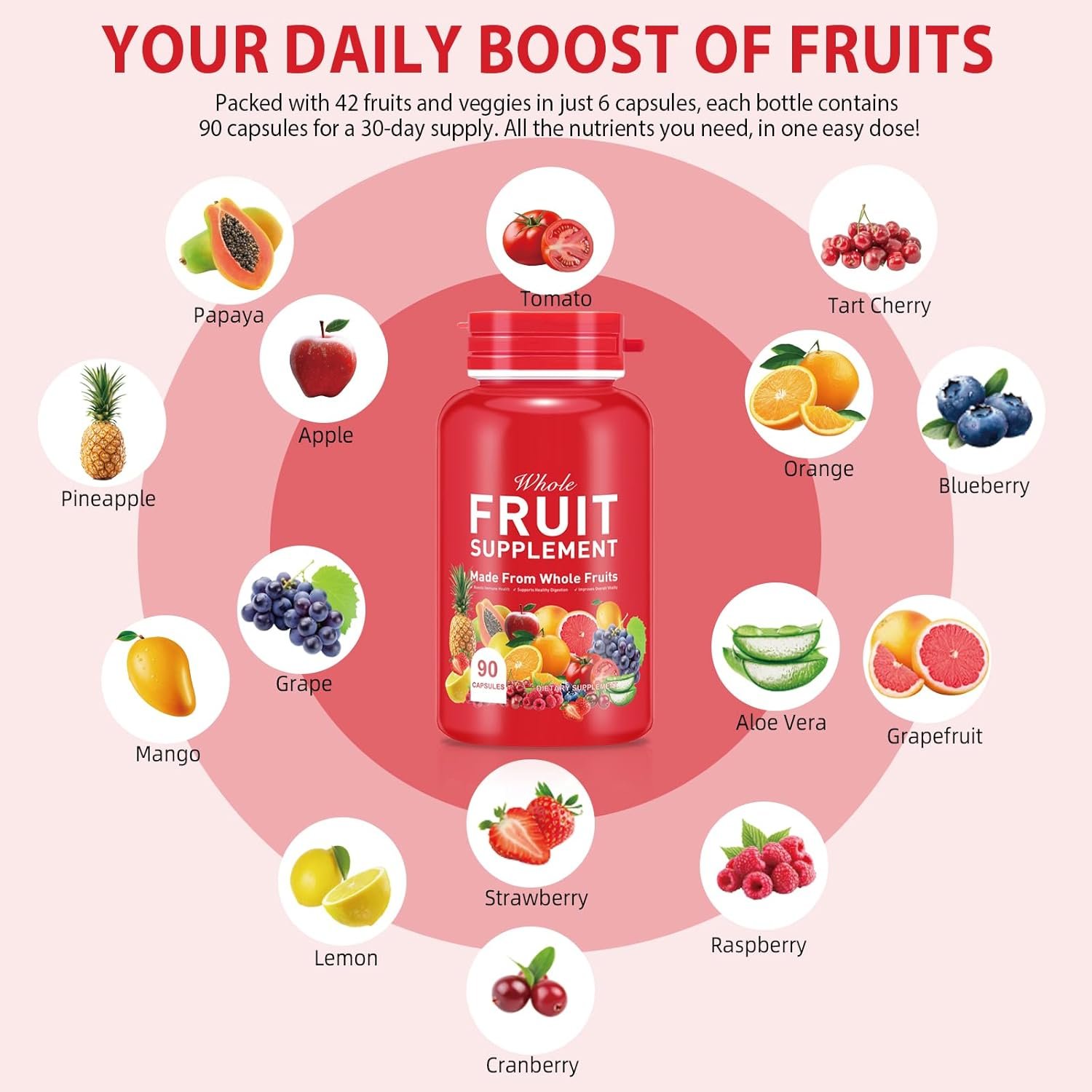 Fruit Capsules - 100% Whole Natural Fruits Supplements - Vitamins ...