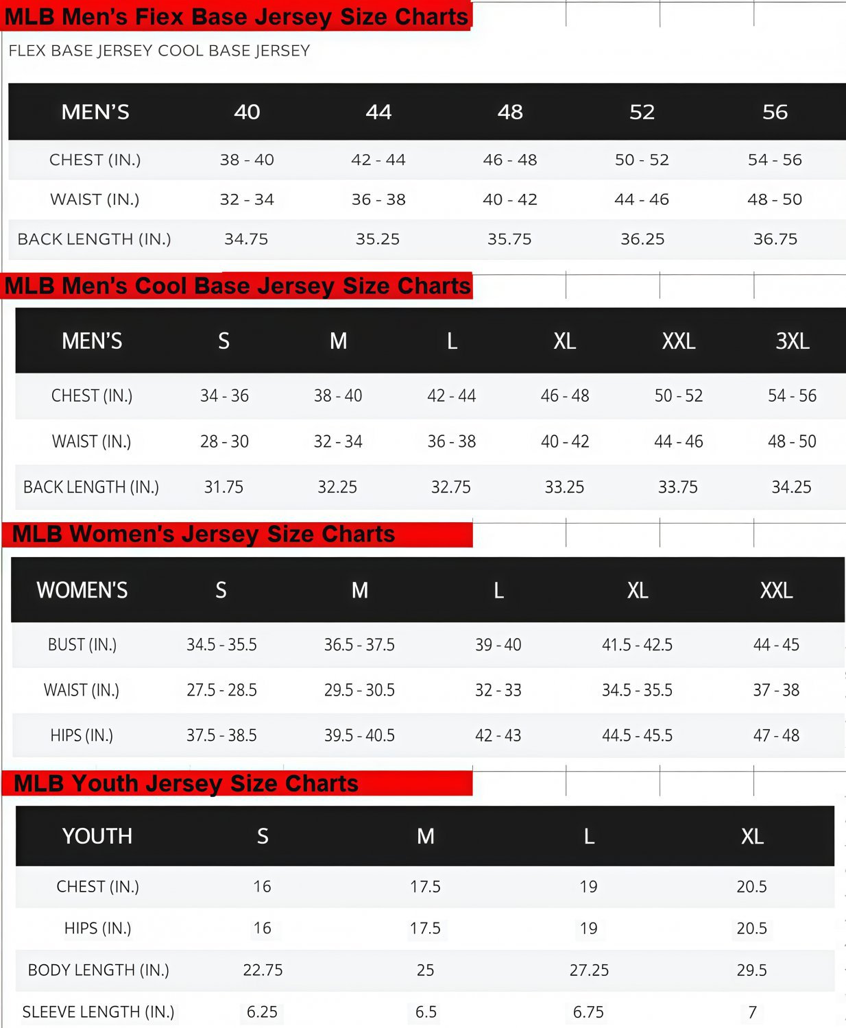 2026 Custom Yoshinobu Yamamoto LAD World Series MVP All Stitched Cherry ...