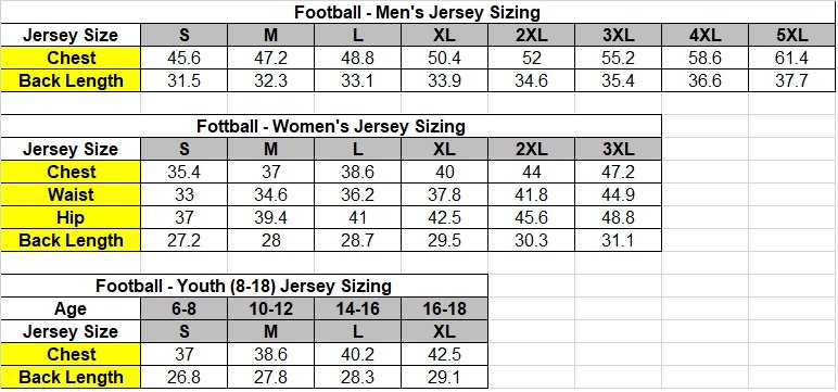 NC State Wolfpack Chazz Wallace #52 Men's 2025 Football Jersey