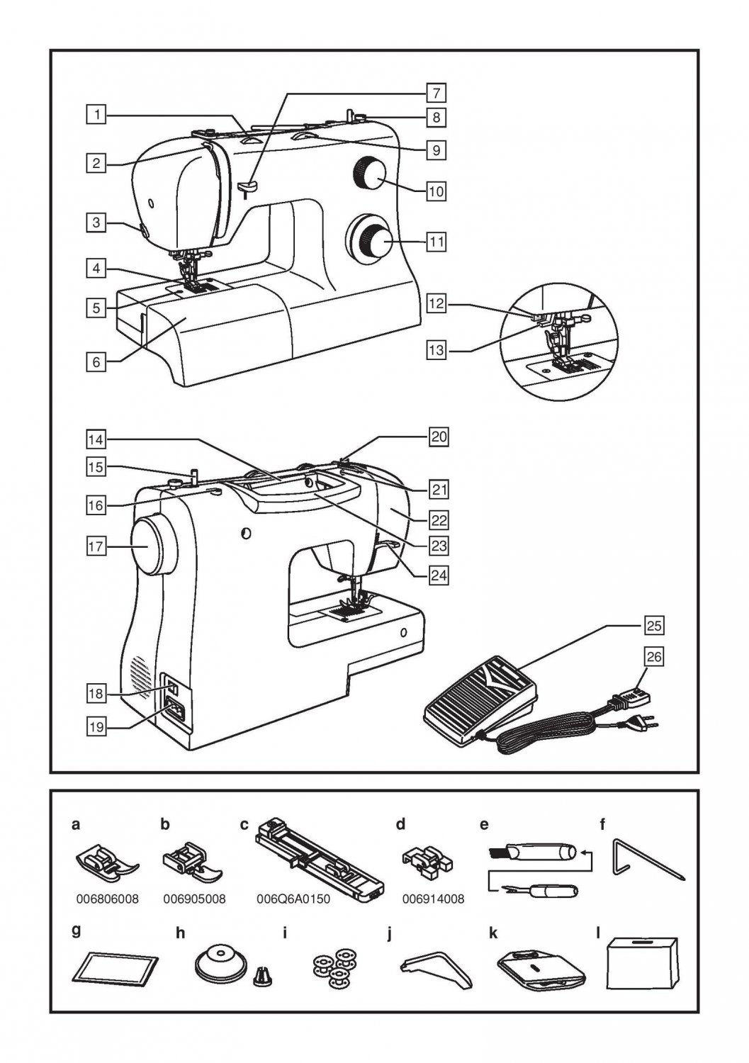 PFAFF-1070S Sewing Machine Instruction Manual - User Manual - Complete User Guide - English