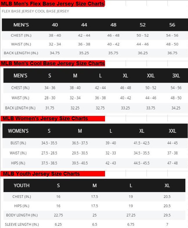 Bryson Stott Jersey #5 Phillies Phanatic Patch Vapor Premier Limited ...