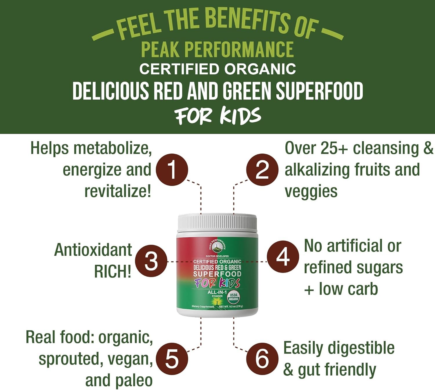 Kids Greens and Reds Superfood Powder. Best Tasting Organic Vegan Super ...