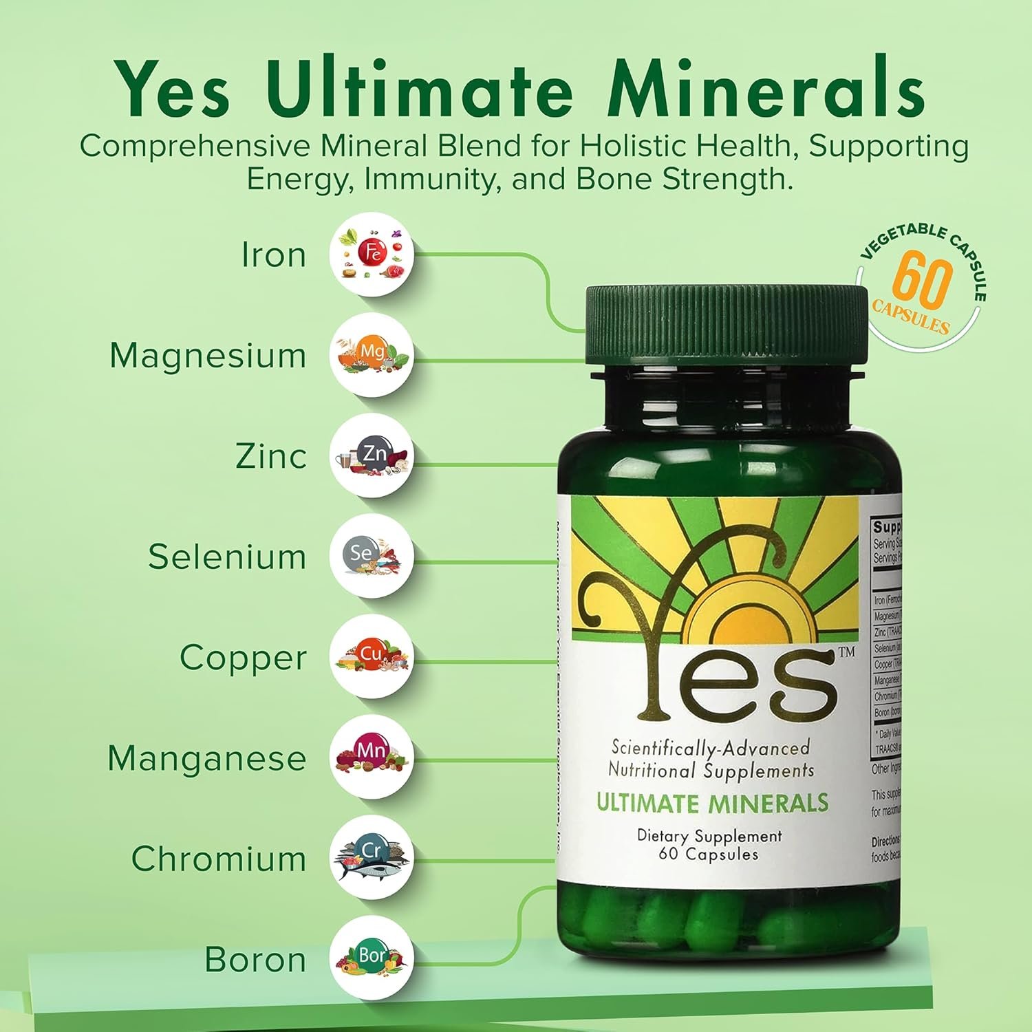 Ultimate Mineral Supplement – Chelated Magnesium, Zinc, Iron, Selenium ...