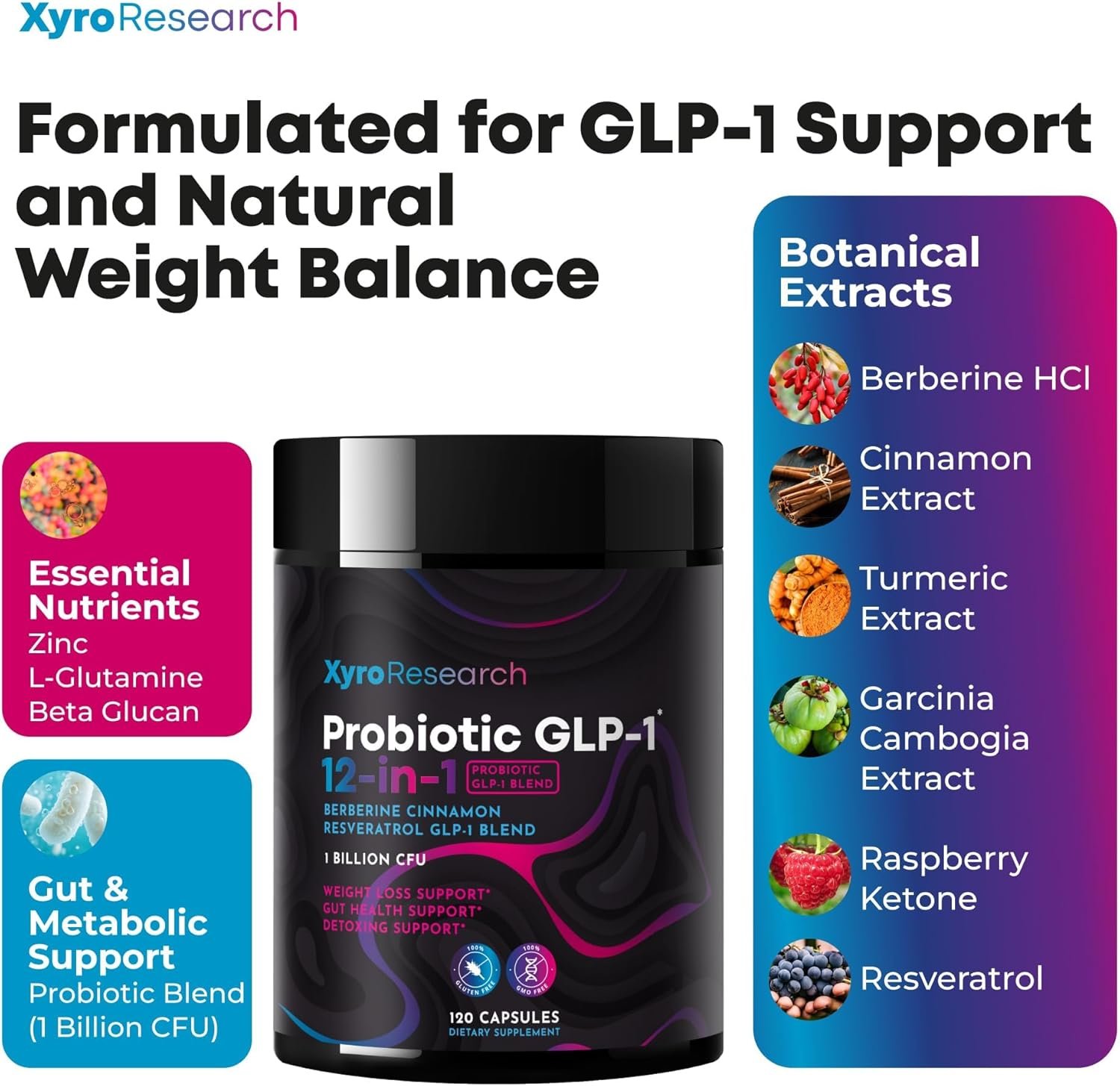 GLP-1 Probiotic Weight Loss Supplement - Appetite Suppressant ...