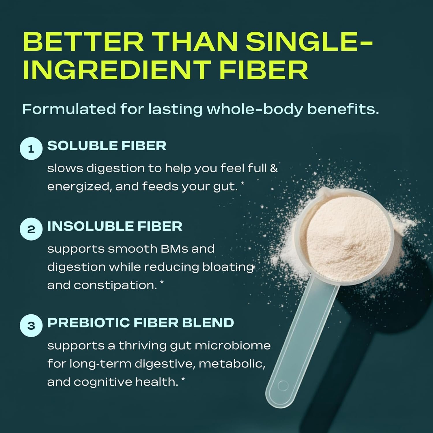 Prebiotic Fiber Supplement for Women & Men – 6g Prebiotic Fiber Powder ...