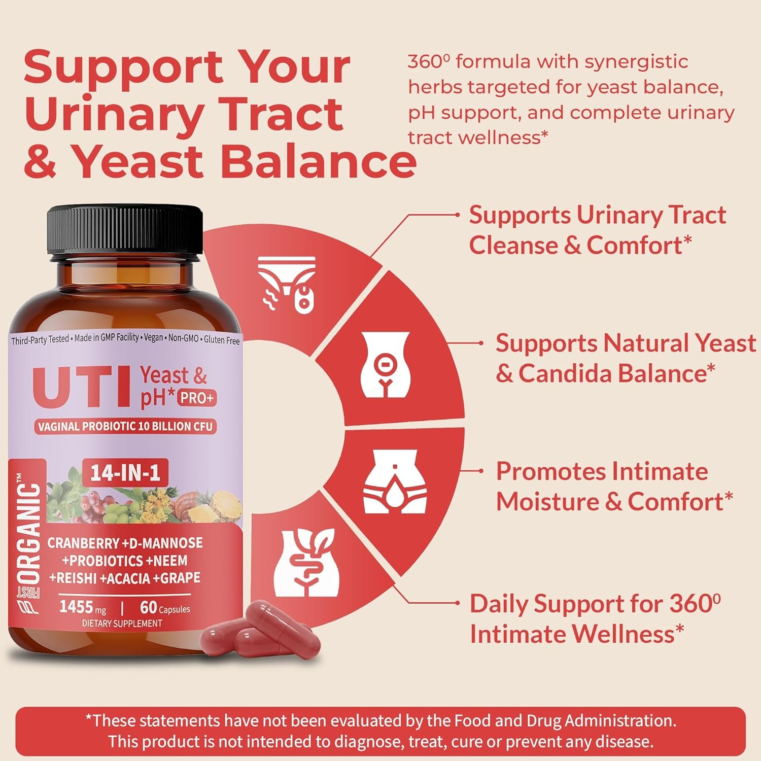 UTI Yeast & pH Pro+ for Daily Feminine Hydration & Balance Support with ...