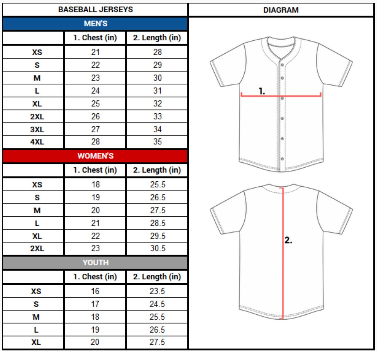 Zach Root Jersey #33 Arkansas Razorbacks 2025 World Series Patch ...