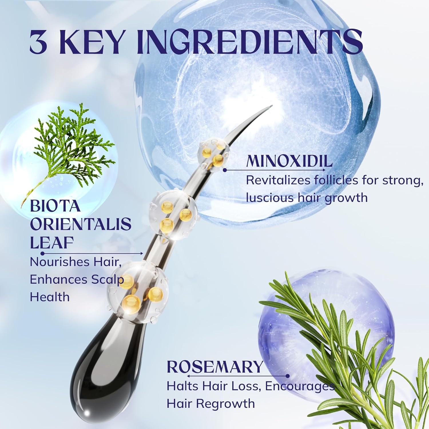 Minoxidil 5% Extra Strength – Hair Serum for Men & Women