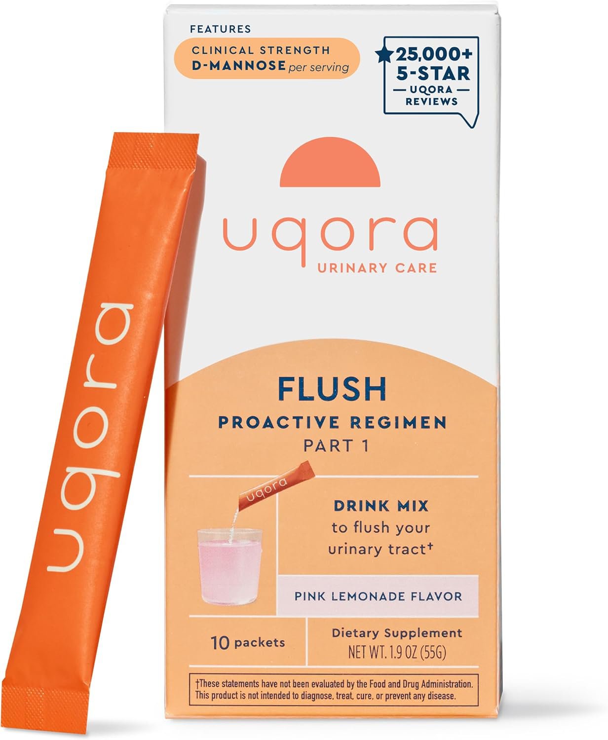 Uqora Flush - Urinary Tract* with D-Mannose, Vitamin C, Vitamin B6 ...