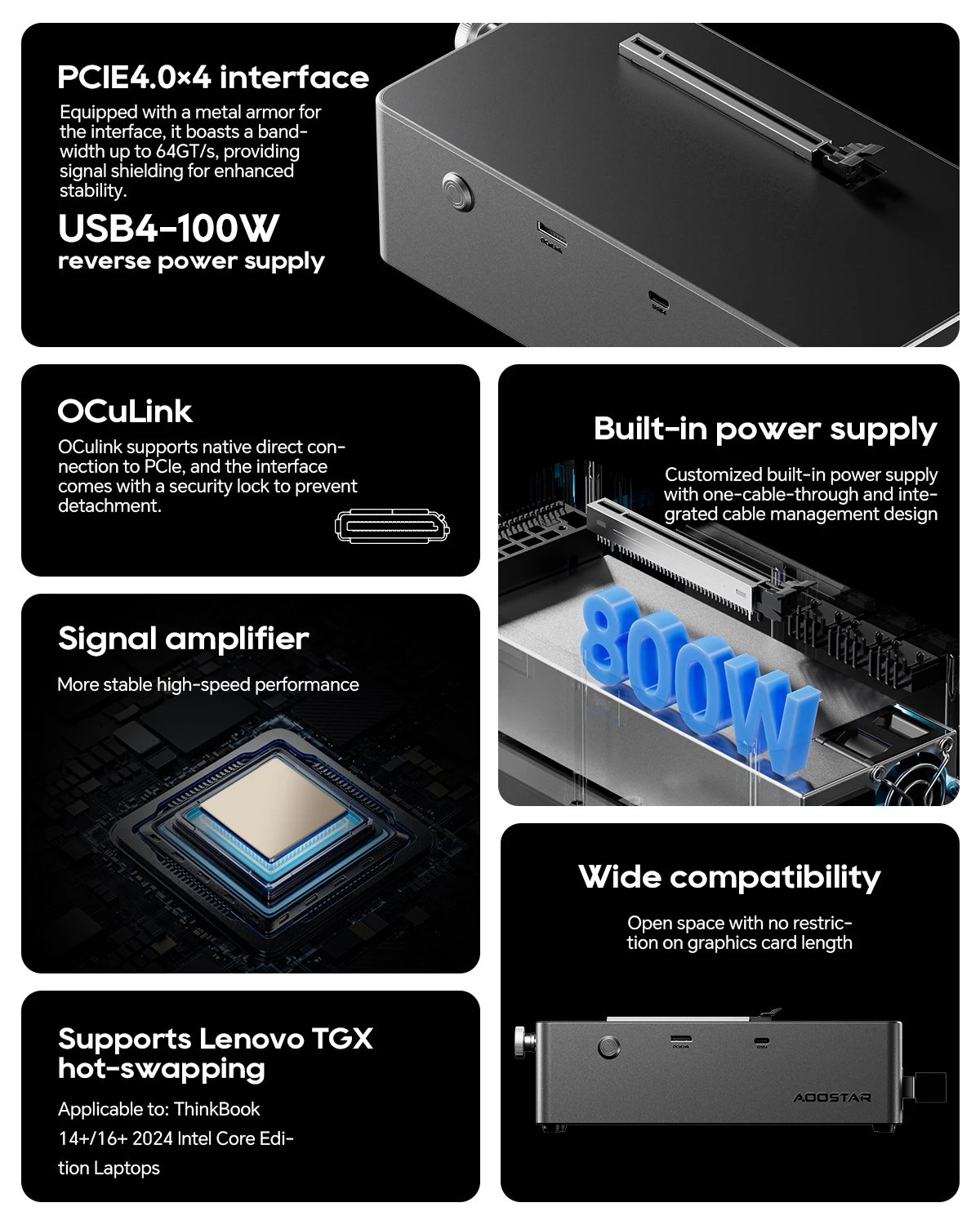 AOOSTAR AG02 EGPU Dock with OCulink USB4 Port，Built-in Huntkey 800W Power Supply