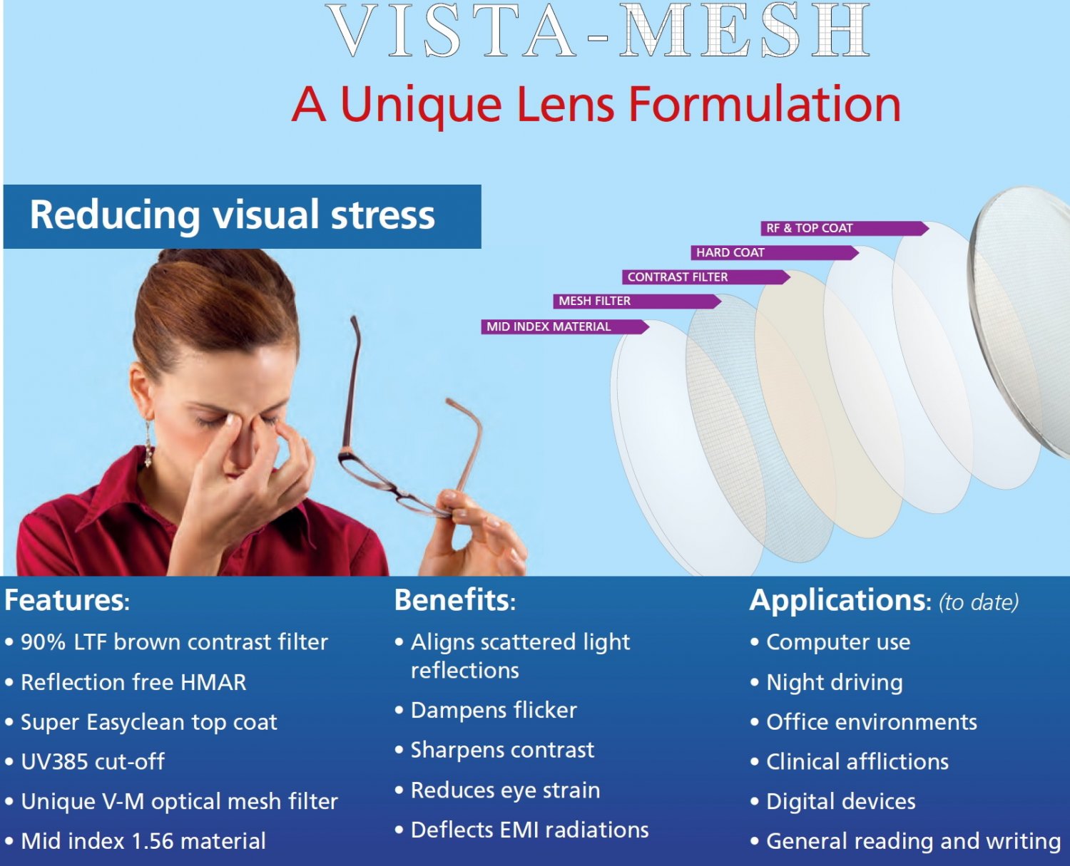 Vista Mesh Metal Glasses, Relieves Glare Caused by Macular Degeneration ...