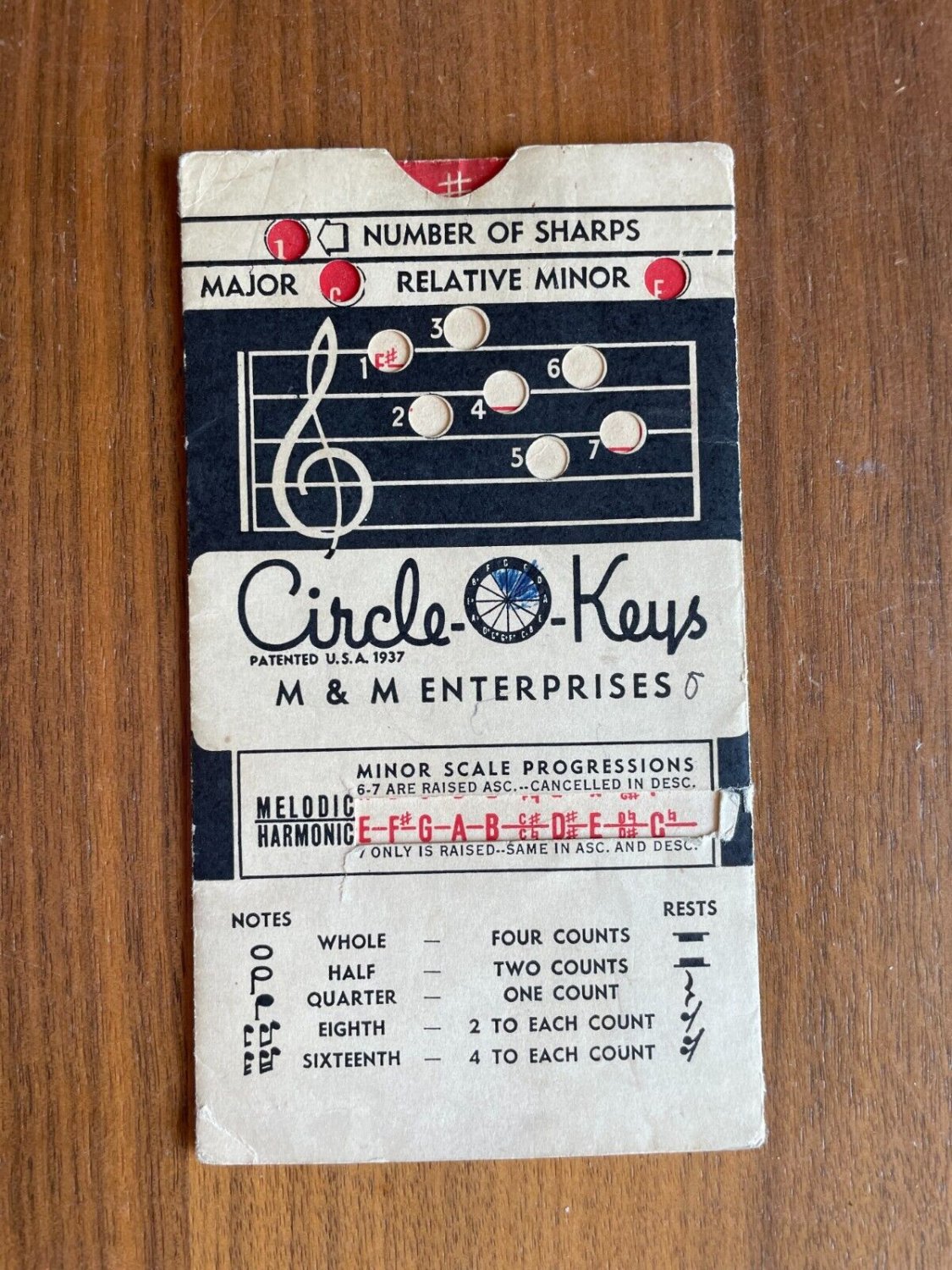 Circle Keys Minor Scale Progressions