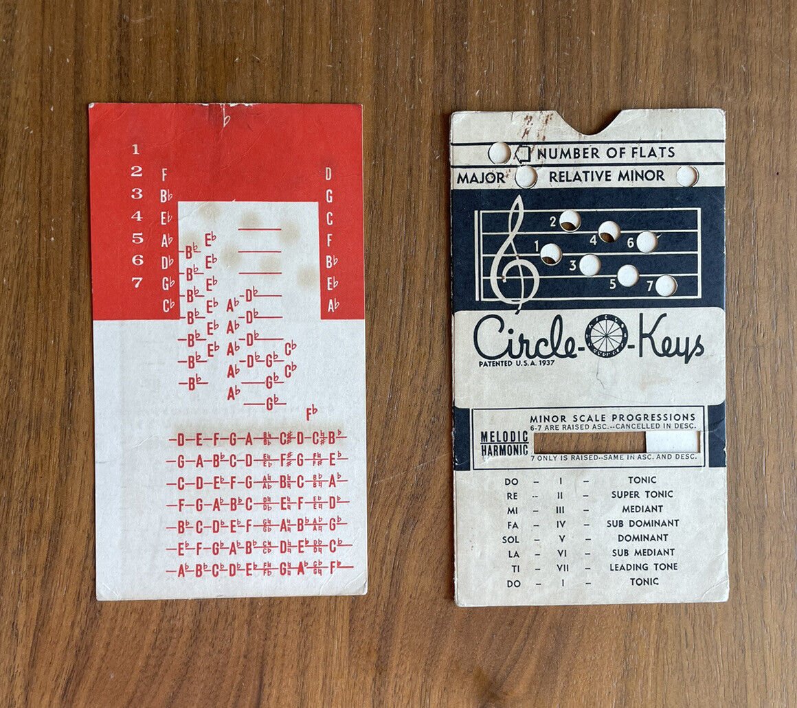 Circle Keys Minor Scale Progressions