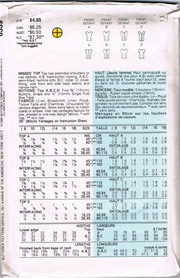 80's Butterick Classics Sewing Pattern 6339 Cap or Sleeveless Fitted ...