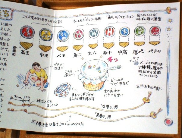 Beigoma / Traditional Japanese Spinning Top - made in JAPAN - Totoro ...