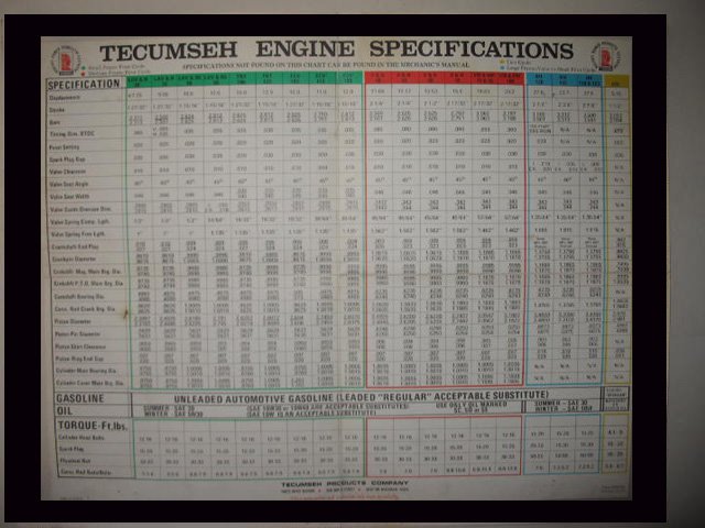 Original 1975 Tecumseh Engine Promotional Service Chart Form No. 693693 ...