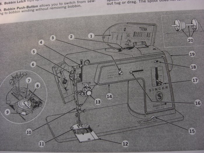 Singer 603-E w/Chainstitching Sewing Machine Service and Repair Manual