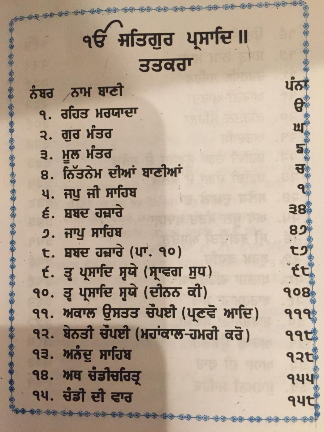 Khalsa Sundar Gutka - Buddha Dal (Gurmukhi)