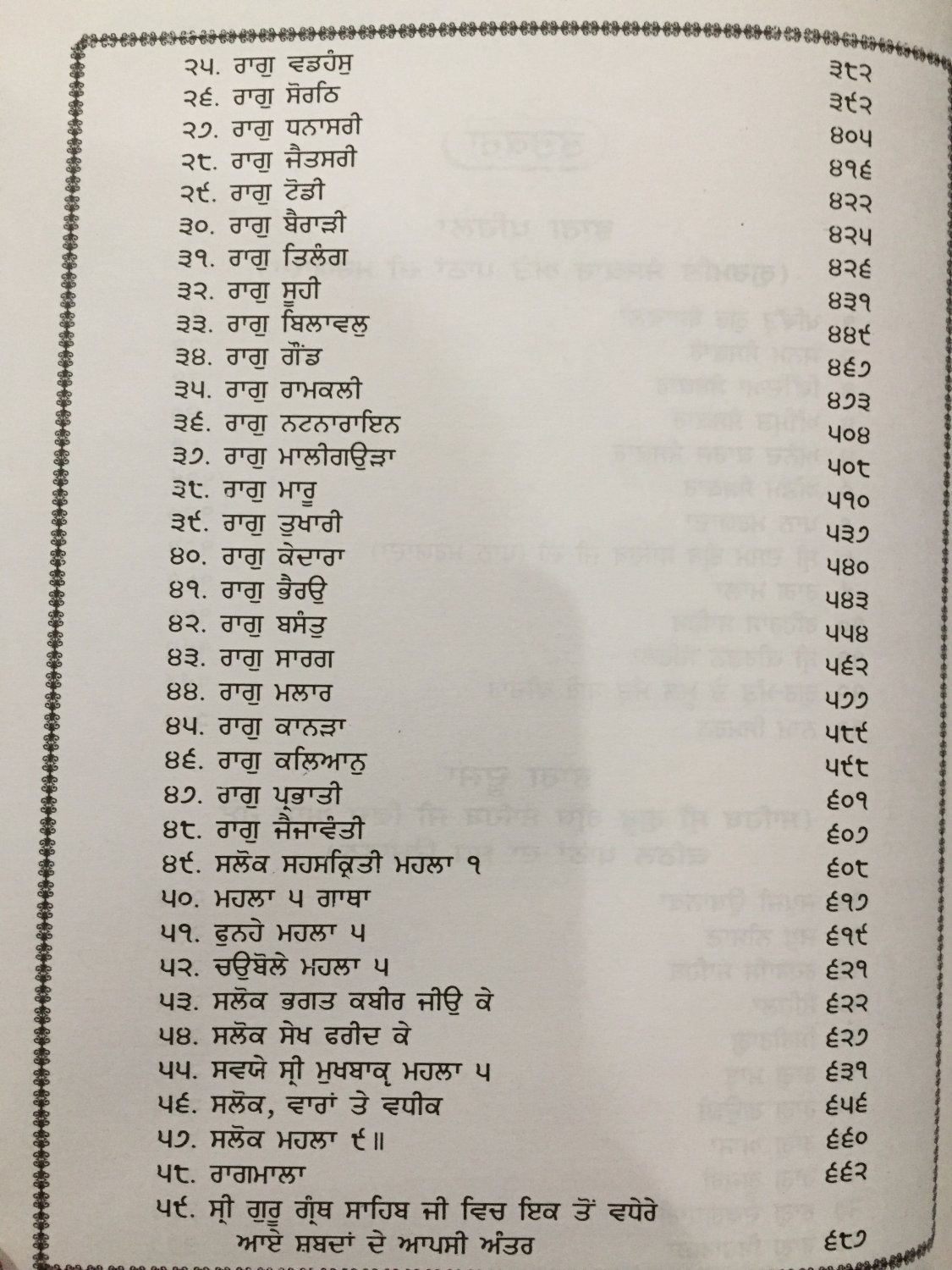 Gurbani Paath Darpan (Punjabi) - Sant Giani Gurbachan Singh Ji Khalsa Bhindranwale