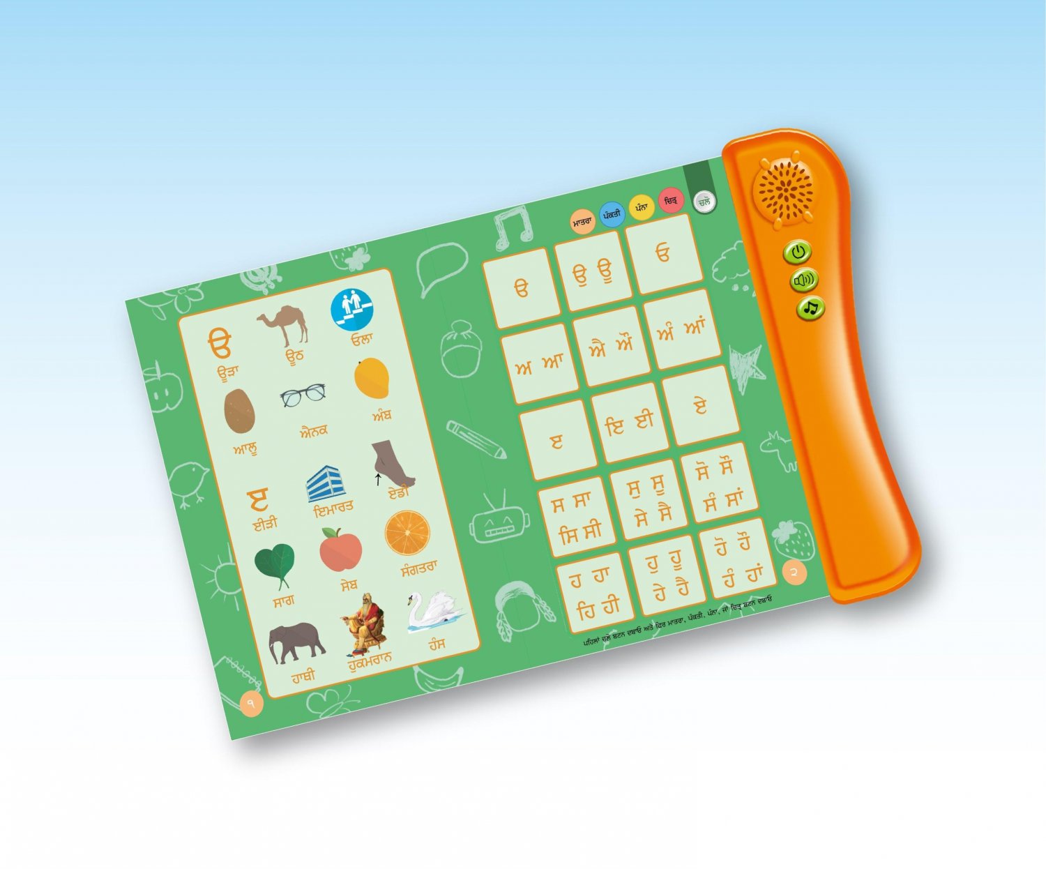 ਮੇਰੀ ਪਹਿਲੀ ਮੁਹਾਰਨੀ - Sound book to learn Muharni interactively